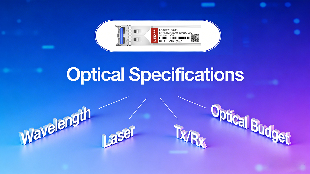 SFP Optical Module Specifications: Standards & Performance